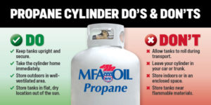 How to Safely Transport and Store Propane Cylinders - MFA Oil