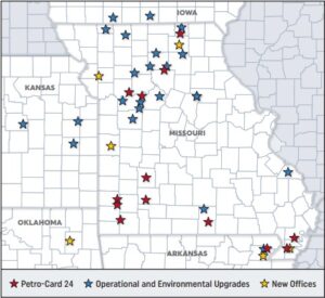 Investments for the Future